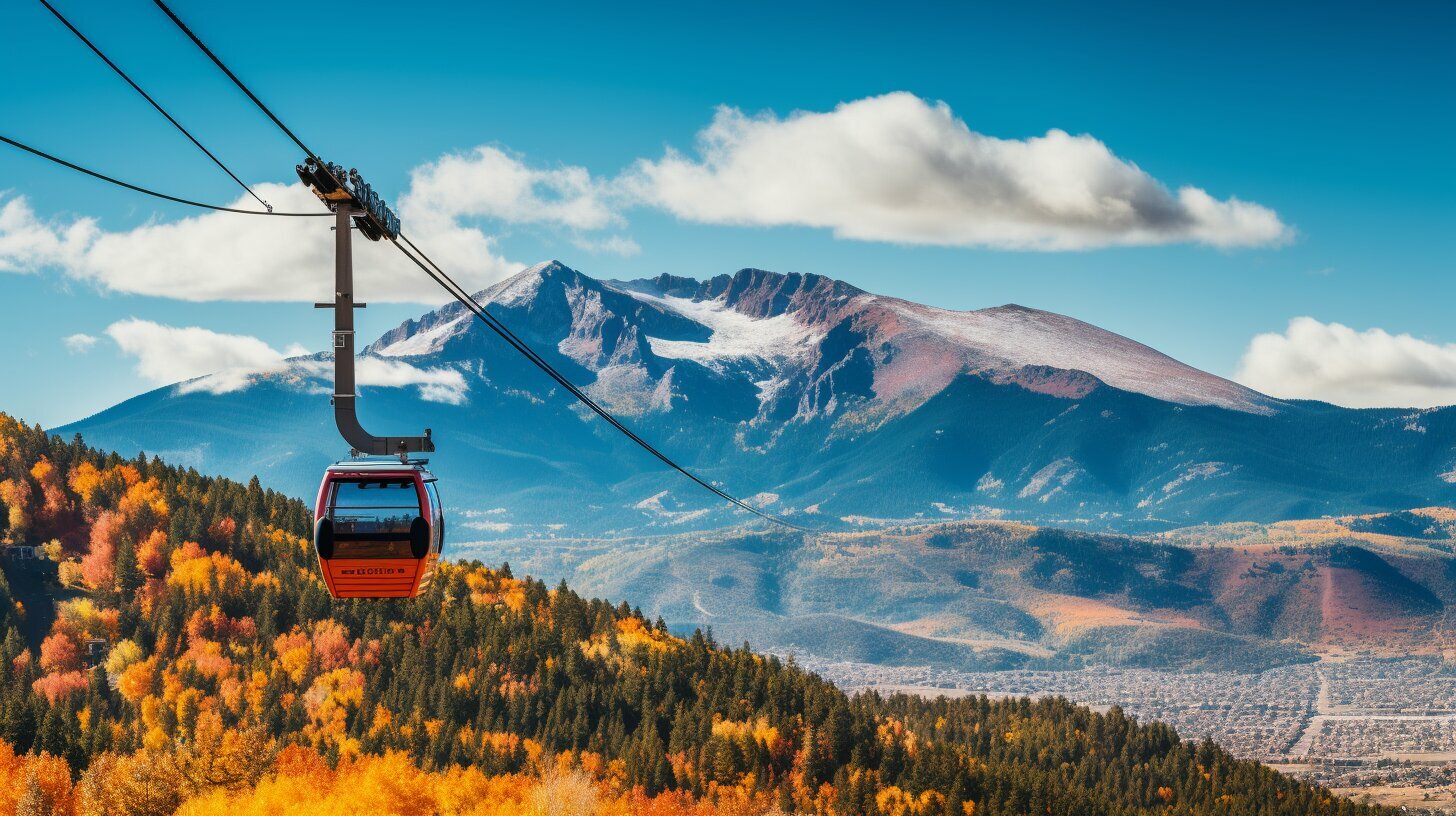 Top Places to Visit in Colorado Springs: Must-See Attractions - Travel DFE